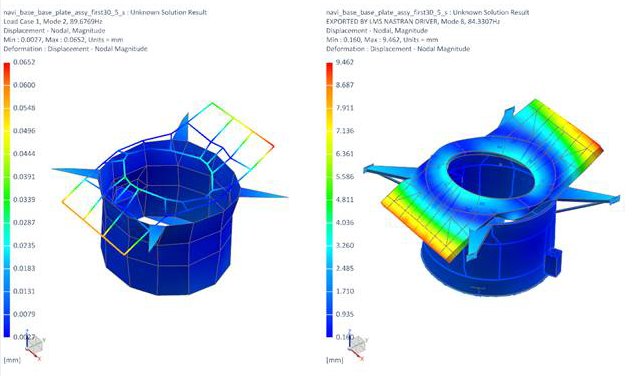 Simcenter 3D | 스페이스솔루션