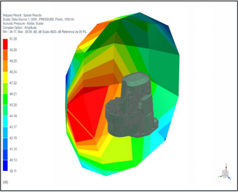 Simcenter 3D | 스페이스솔루션