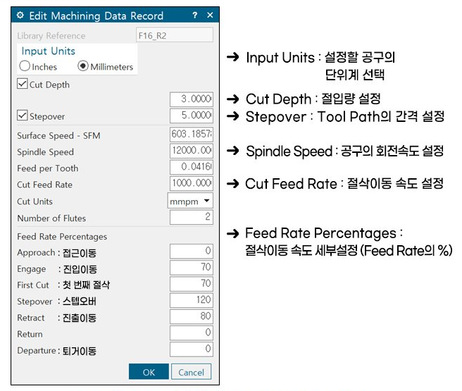 [NX CAM Tip] Edit Machining Data Libraries (공구의 절삭 조건 재사용) | Tip-CAD ...